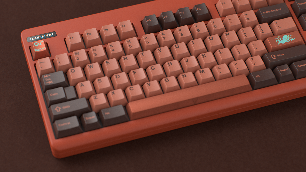 CYL Copper R2 – NovelKeys LLC