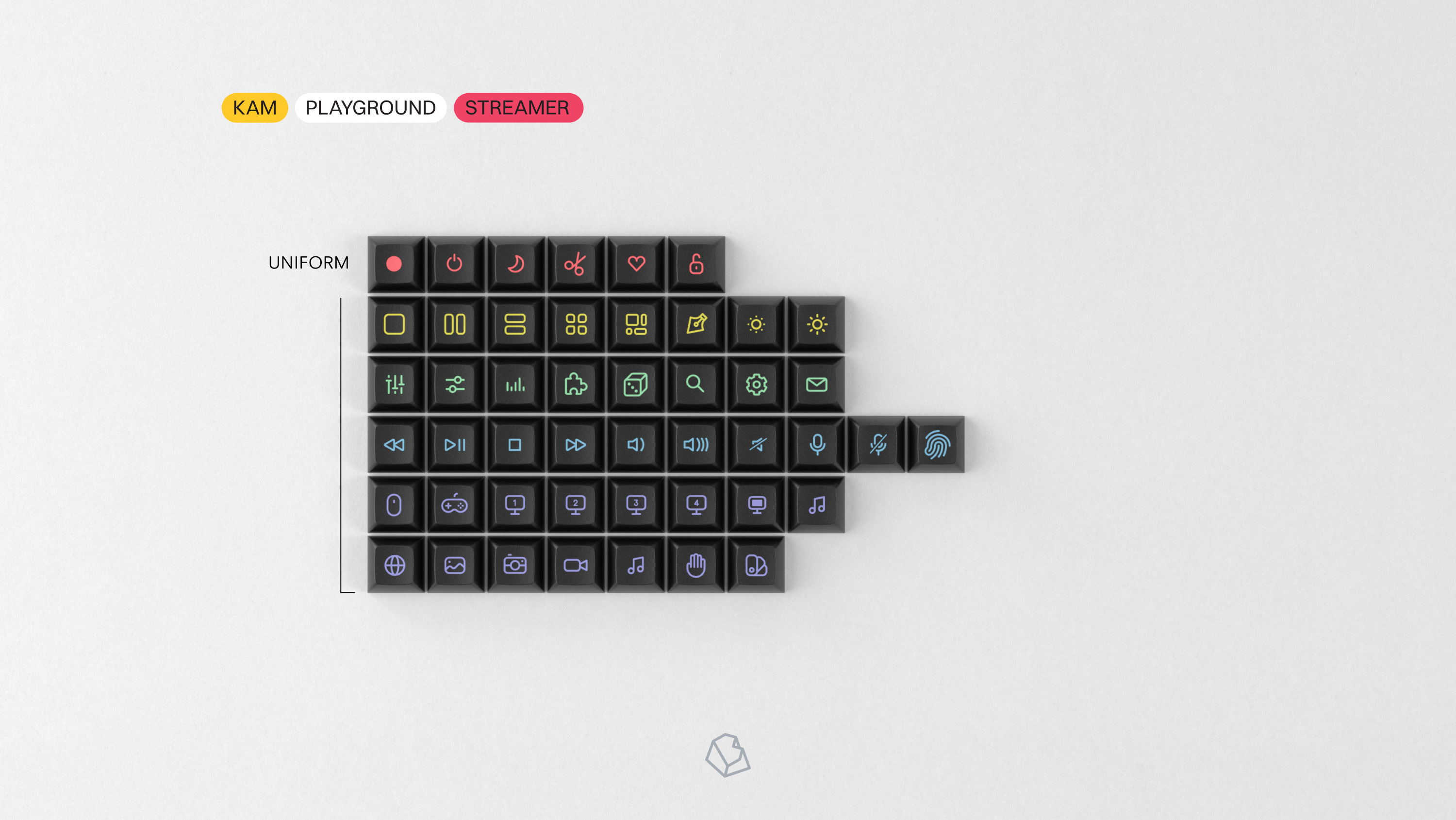 KAM Playground – NovelKeys LLC KAM Playground – NovelKeys LLC