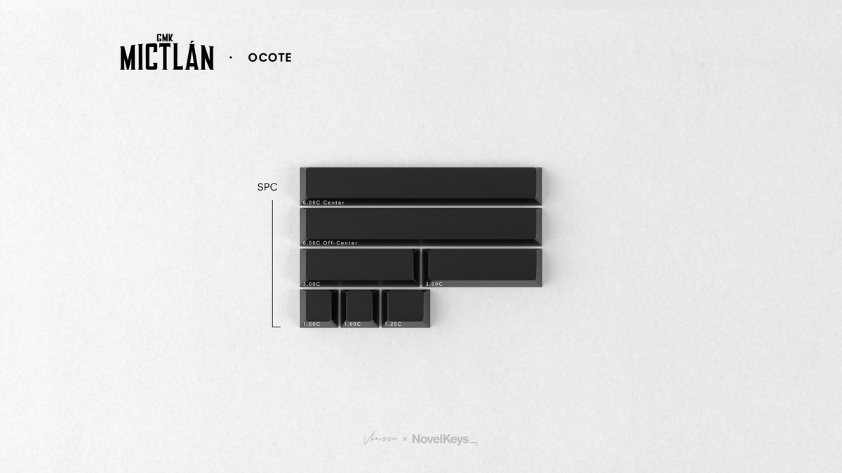 GMK Child Kits – NovelKeys LLC
