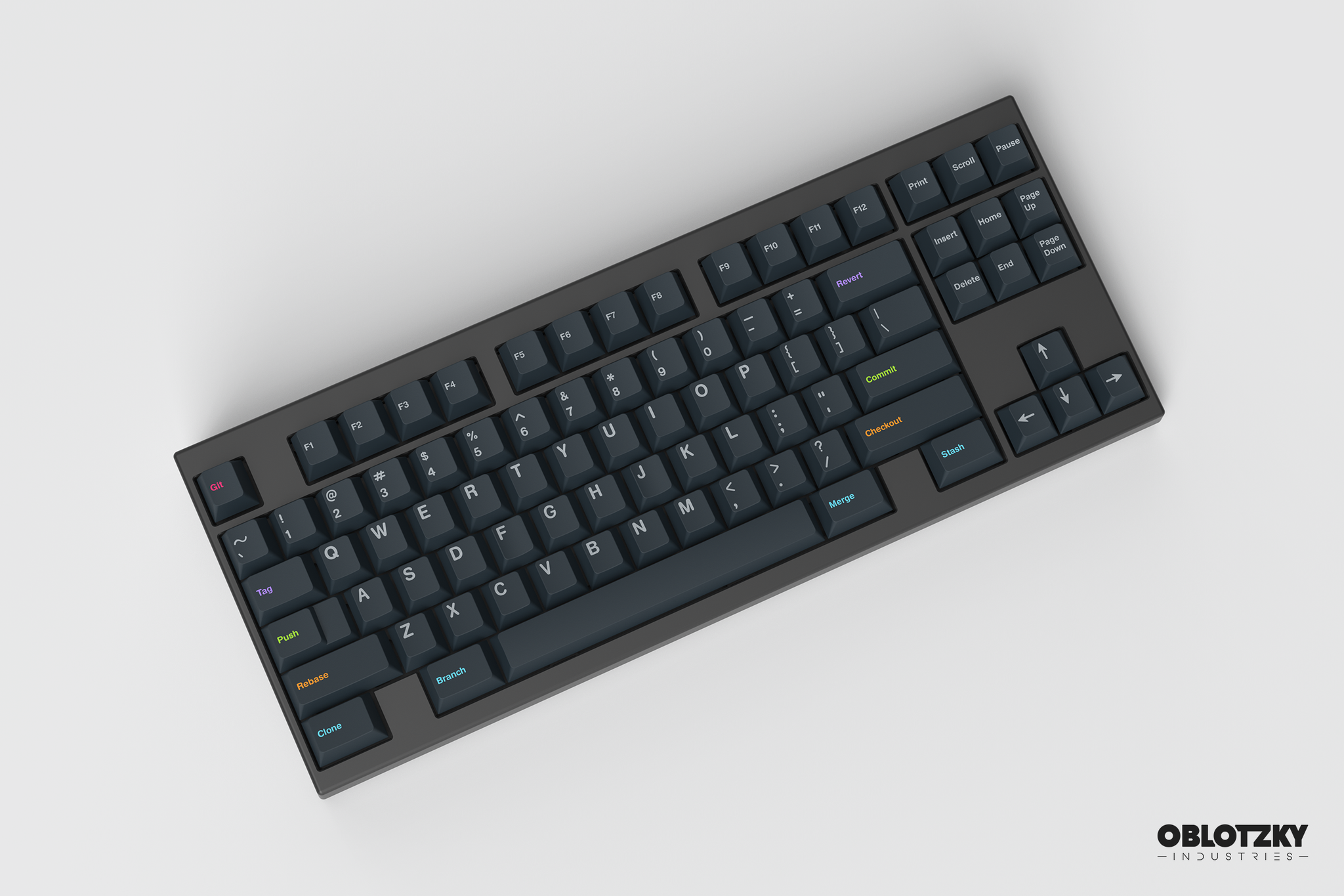 CYL Monokai Material – NovelKeys LLC